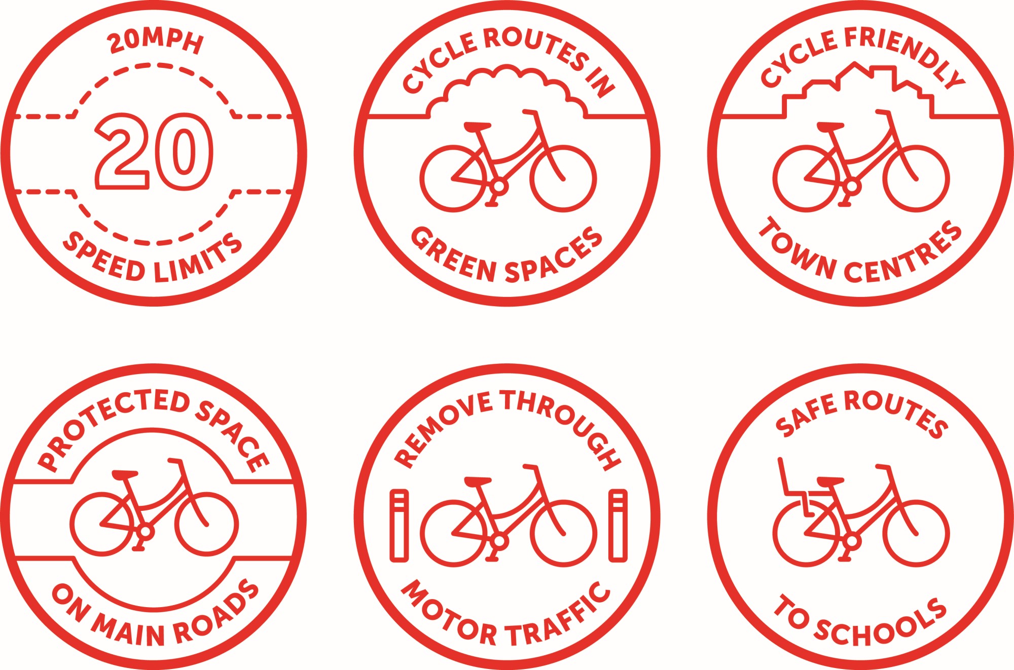 Organisations representing cyclists in Scotland